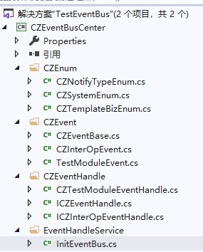 c# 自己造轮子之——EventBus事件总线的使用-自己实现事件总线（一）_c# eventbus-CSDN博客