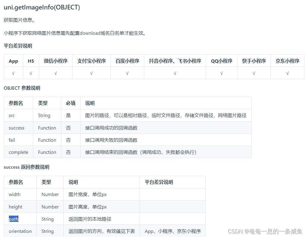 通过uni.chooseImage返回的临时路径转为base64_uniapp临时图片路径转base64-CSDN博客
