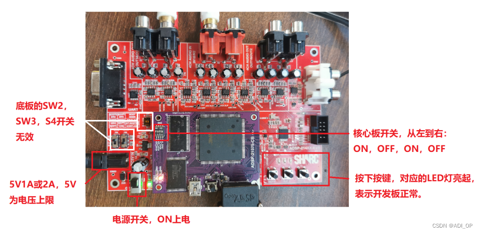 ADSP-21375的开发详解（一）软硬件环境的搭建-CSDN博客