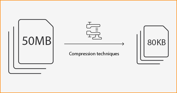文档扫描SDK中的高级图像处理技术-Dynamsoft_dynamsoft data capture sdk介绍-CSDN博客