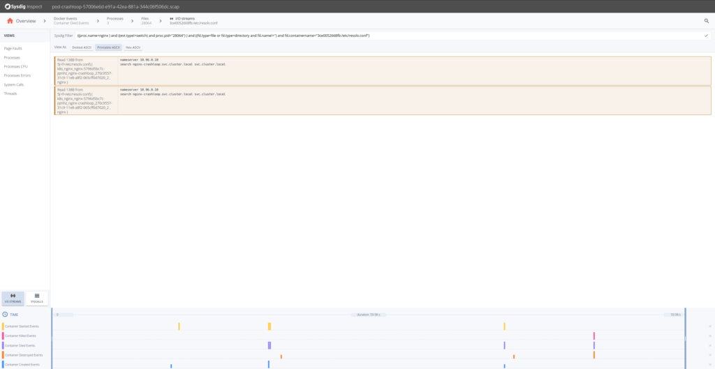 pod状态 CrashLoopBackOff_calico-kube-controllers crashloopbackoff-CSDN博客