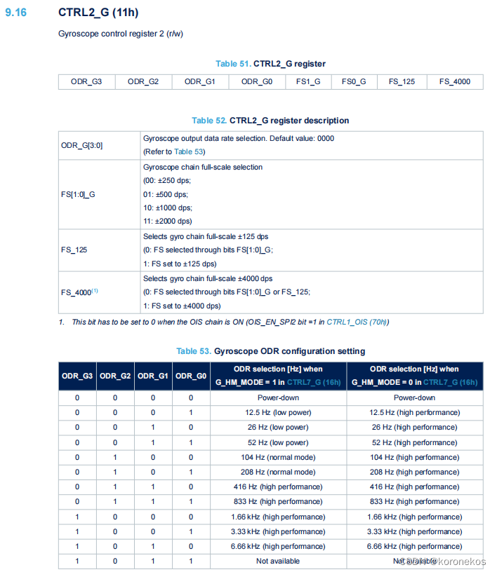 关于RT_Thread中的Sensor的用法_rtthread软件包sensor-CSDN博客