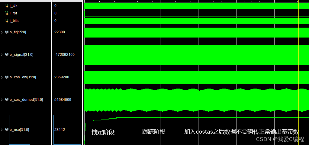 M基于fpga的costas环载波同步verilog实现包含testbench可以修改频偏大小基于fpga的载波同步技术 Csdn博客