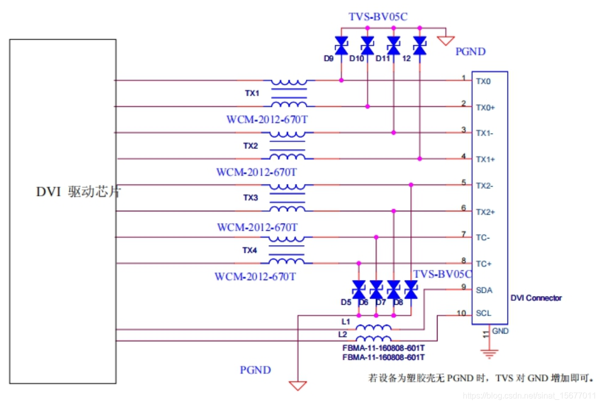 接口EMC设计标准电路集锦-CSDN博客