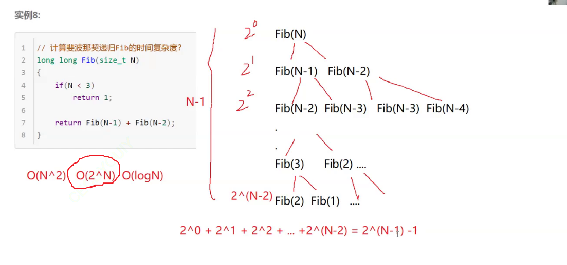 数据结构总结1:了解数据结构、时间复杂度、空间复杂度数据结构时间复杂度汇总 Csdn博客