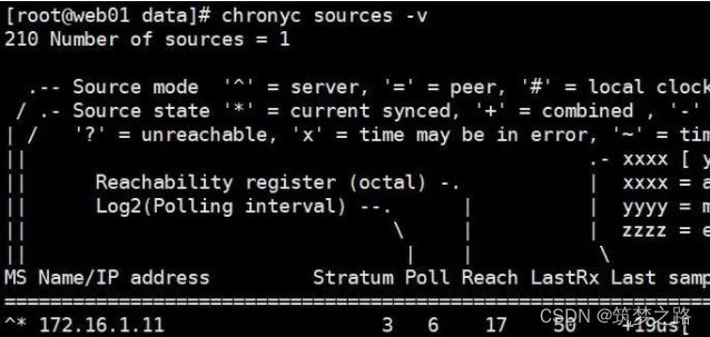 时间同步设置NTP和Chrony两种方式—— 筑梦之路_ntpd chronyd-CSDN博客