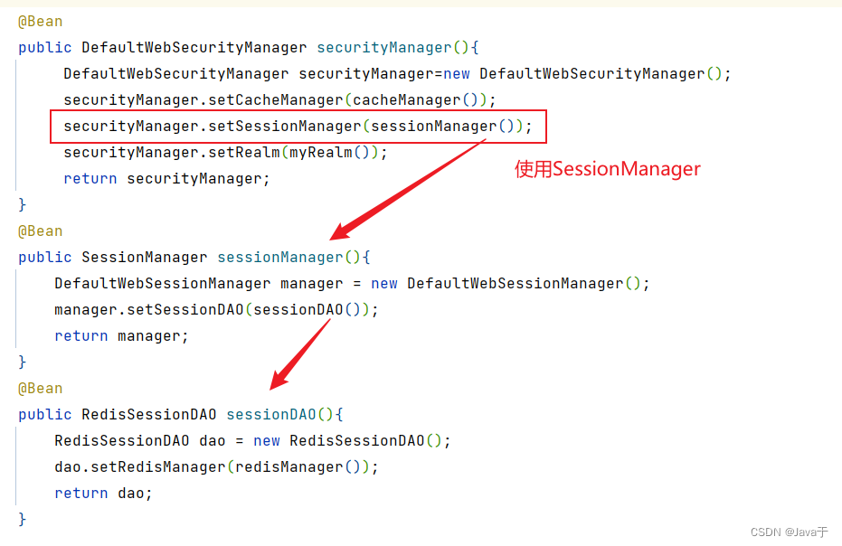 Shiro中session的共享问题&&完成前后端权限的校验_java 后端shiro 怎样设置前端seecison-CSDN博客