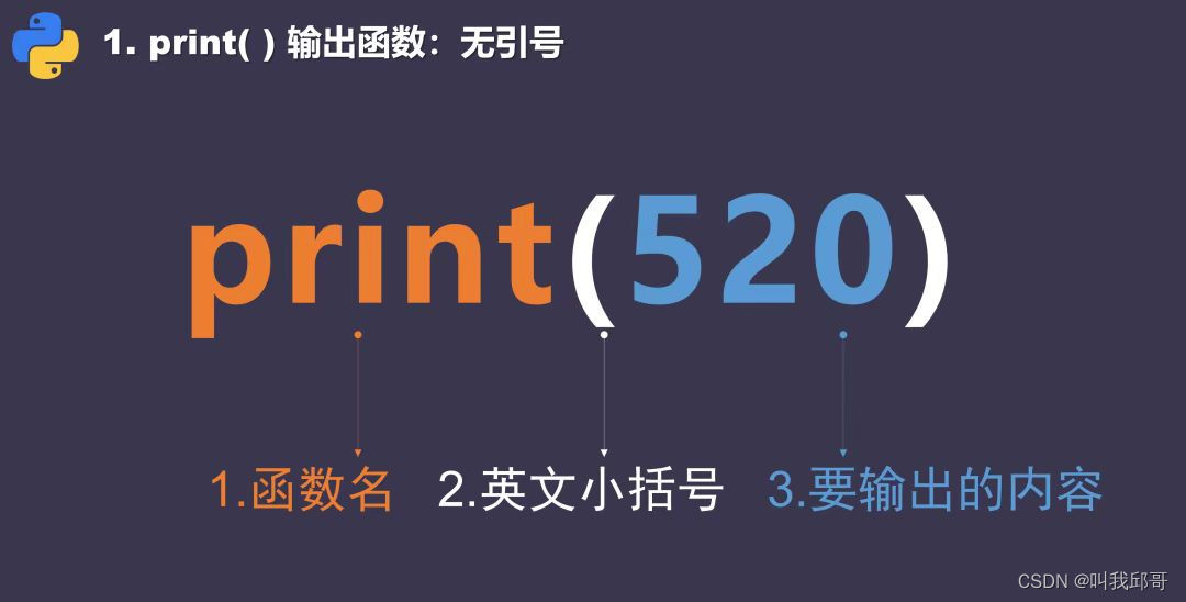 Python 的 print( )输出函数_python输出语句print-CSDN博客