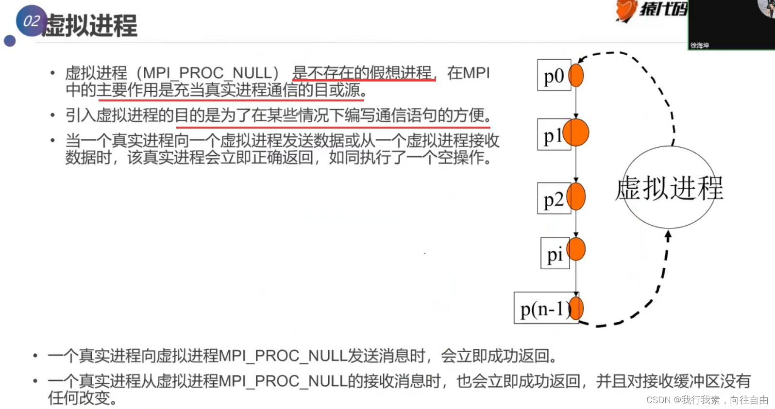 MPI编程-CSDN博客