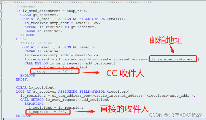 Abap 发送带有附件的html格式的邮件即有超链接abap Html Csdn博客