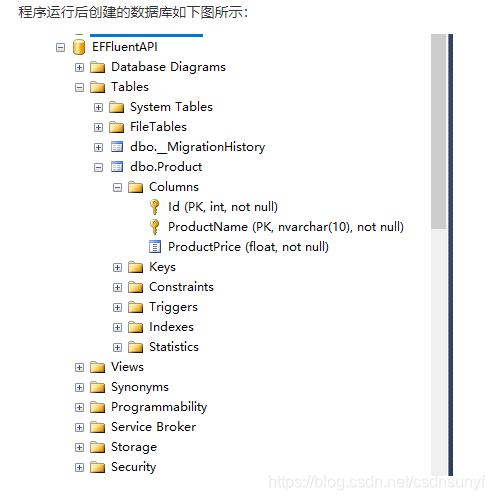 Entity Framework（四）：使用DbModelBuilder API创建表结构_c# onmodelcreating(dbmodelbuilder modelbuilder) 自动 ...