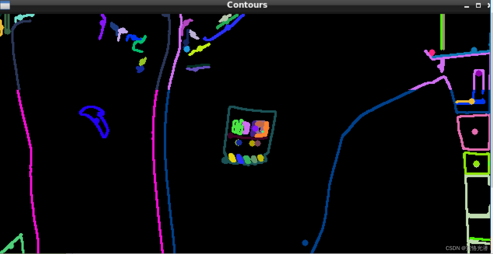OpenCV(opencv_apps)在ROS中的视频图像的应用（重点讲解哈里斯角点的检测）_ros wiki opencv app-CSDN博客