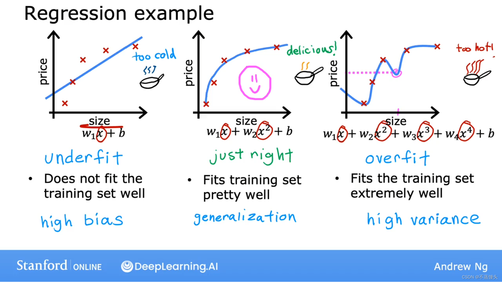 C1 Week 3:(2)Regularization to Reduce Overfitting-CSDN博客