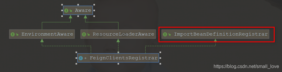 Feign报错‘xx.FeignClientSpecification‘ could not be registered. overriding is disabled ...