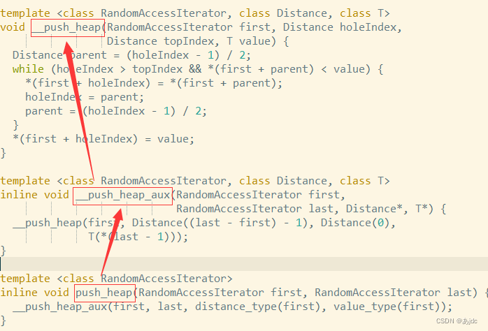 带你深入理解STL中的heap（堆）和priority_queue（优先级队列）_stl heap-CSDN博客