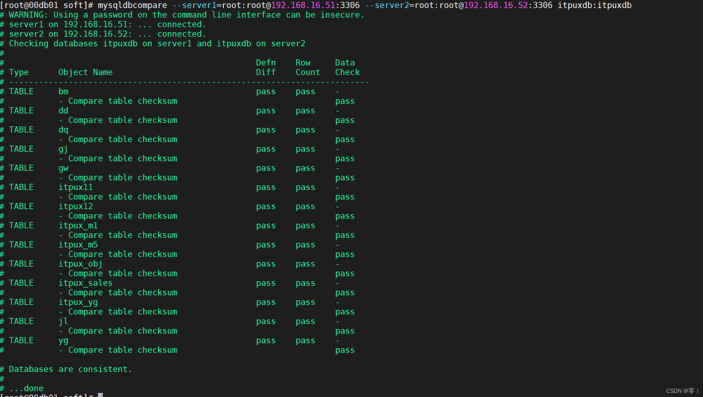 MySQL主从验证技术03_mysqldbcompare 下载-CSDN博客