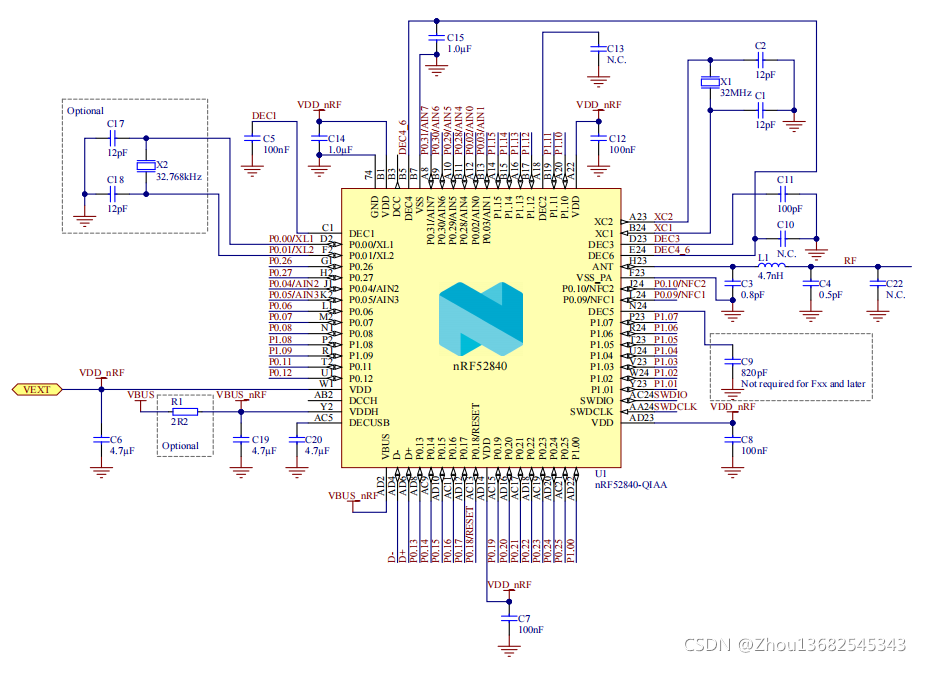 NRF52840/NRF52832/NRF52810/NRF52811/NRF52805蓝牙5.0芯片对比附选型表-CSDN博客