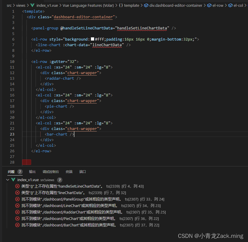 vue2+js情境下：问题-类型“{}“上不存在属性“*****“_类型“vueinstance & (new () => {}) & (new () => {}) &-CSDN博客