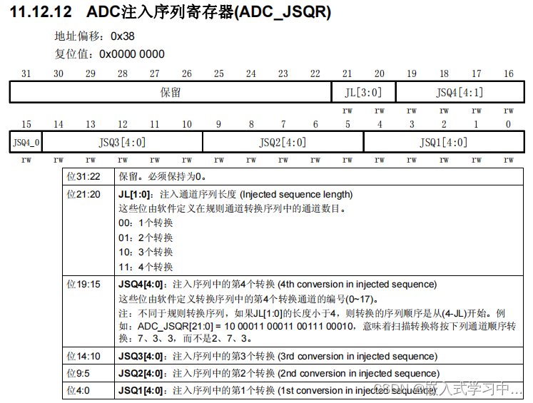 STM32F103C8T6的ADC_stm32f103c8t6 adc-CSDN博客