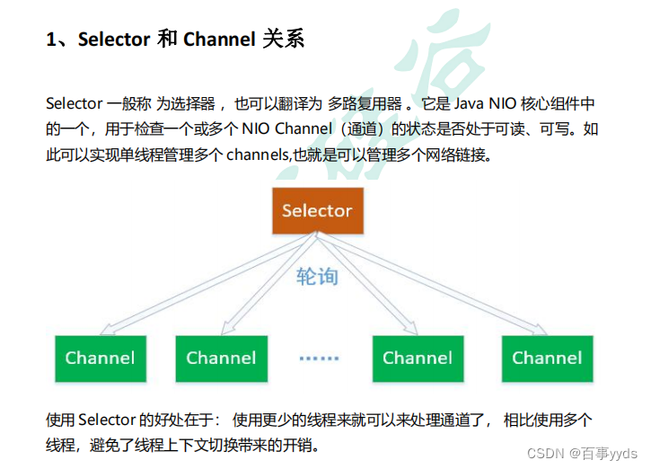 Java 网络编程之NIO(selector)_selector模式代码-CSDN博客