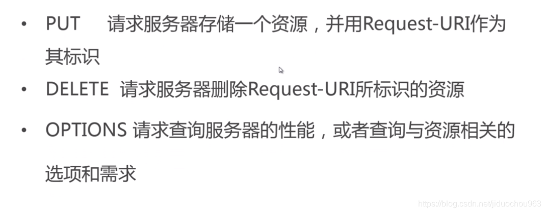RESTful介绍和使用（Java）教程_java restful-CSDN博客