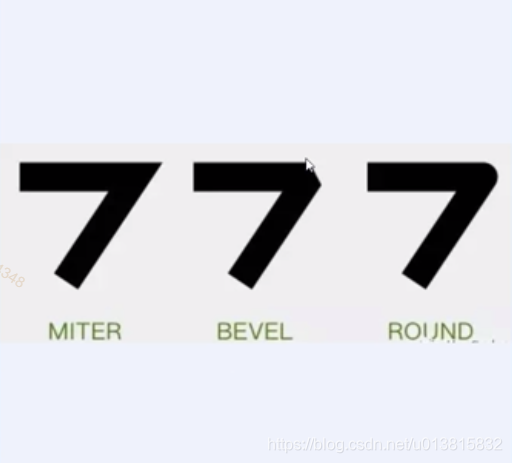 Android高级-Paint，Canvas,Path详解_android setstrokecap-CSDN博客