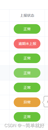 vue中表格中列属性自定义赋值以及slot-scope=“scope“，row的用法，以及结合 v-if 的用法_slot-scope="scope" 怎么传值-CSDN博客