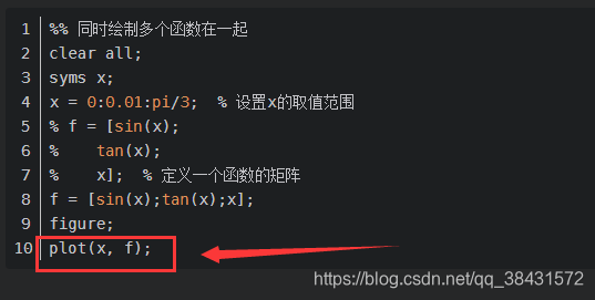 原创 Matlab新手简明使用教程（十）——二维中的数据可视化，使用matlab绘图——新手来看，保证看懂matlab中box Off Csdn博客