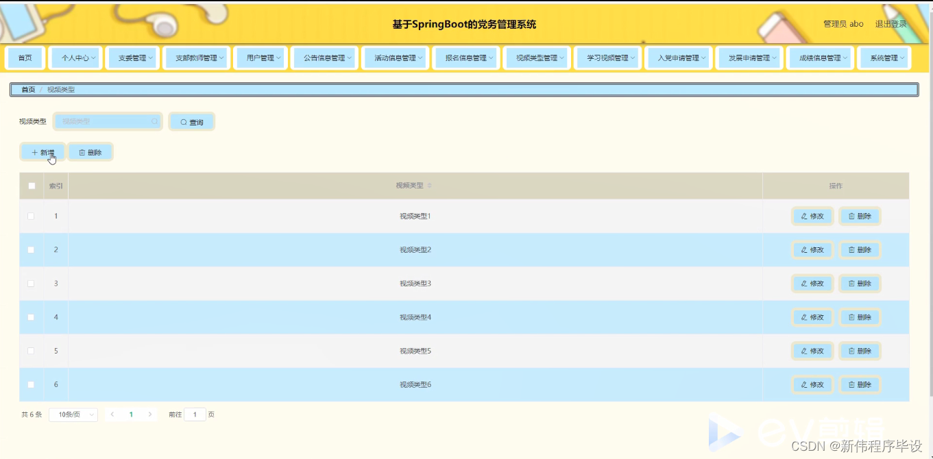 Java计算机毕业设计基于的高校党务管理系统（附源码springboot开题论文）党务系统 源码 Csdn博客 