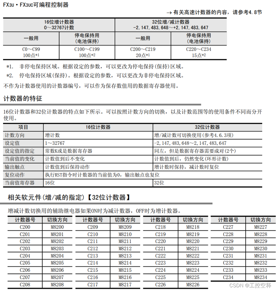 记录三菱：3U指令_三菱fx3u,计算累加和-CSDN博客