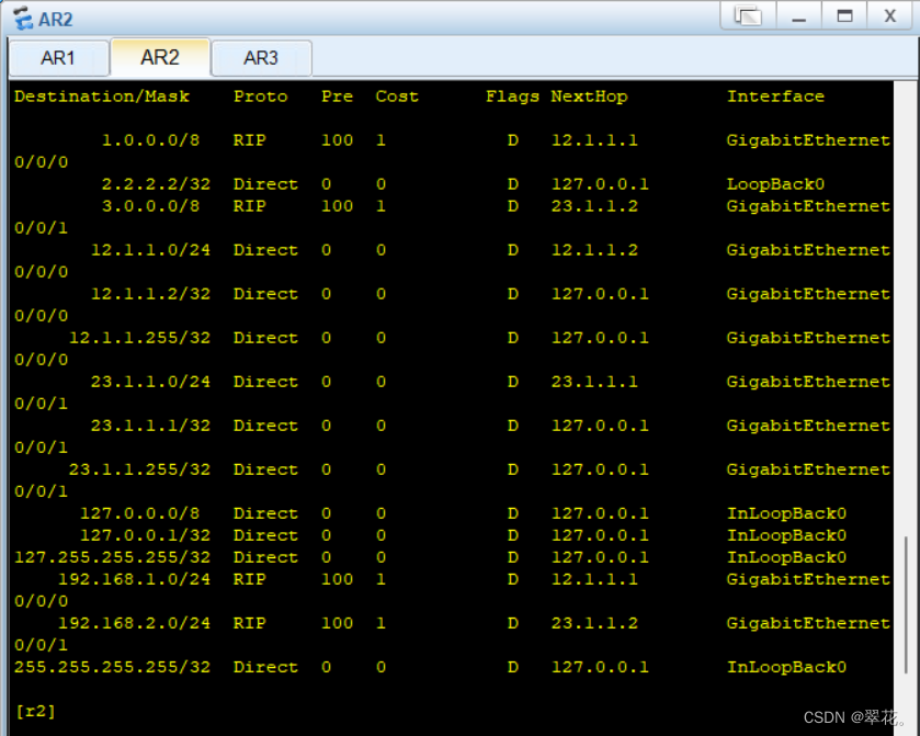 HCIA-RIP实验-CSDN博客