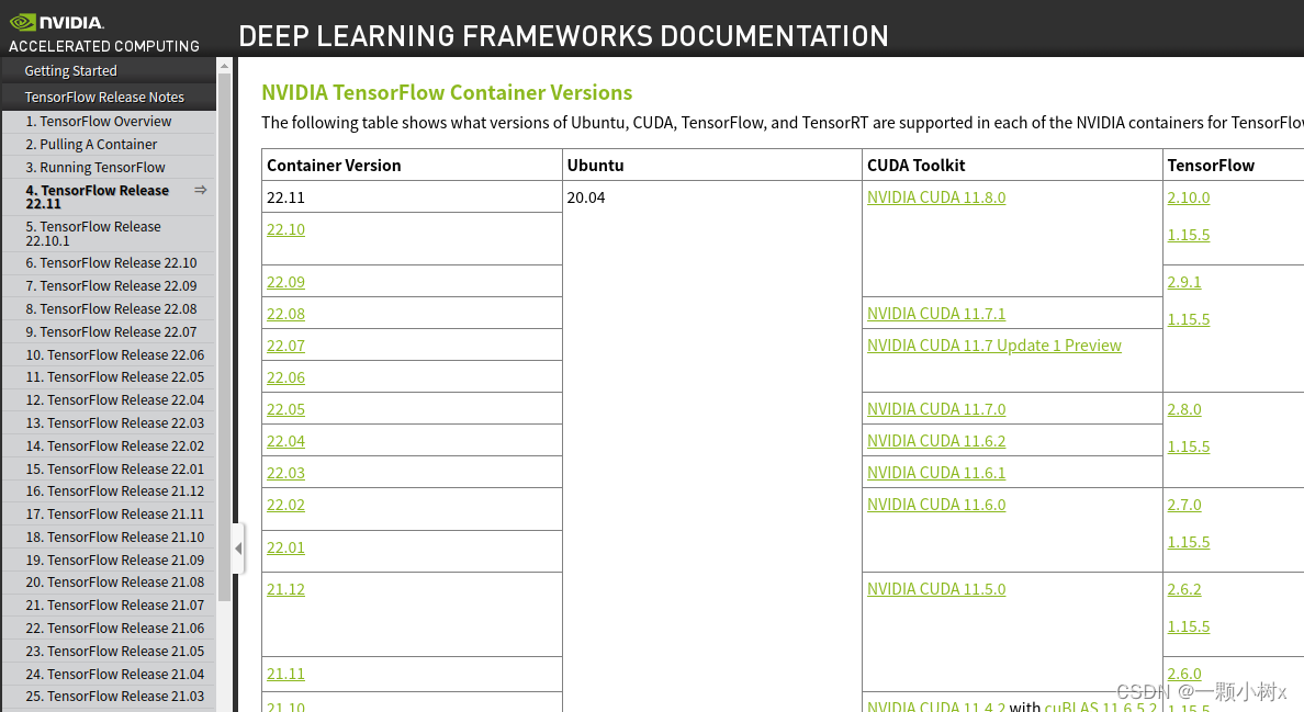 Tensorflow1 搭建Cuda11_cuda11.1对应tensorflow-CSDN博客