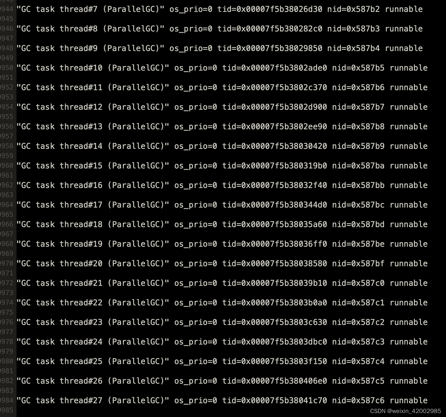记cpu飙高问题排查process Total Cpu Usage Csdn博客