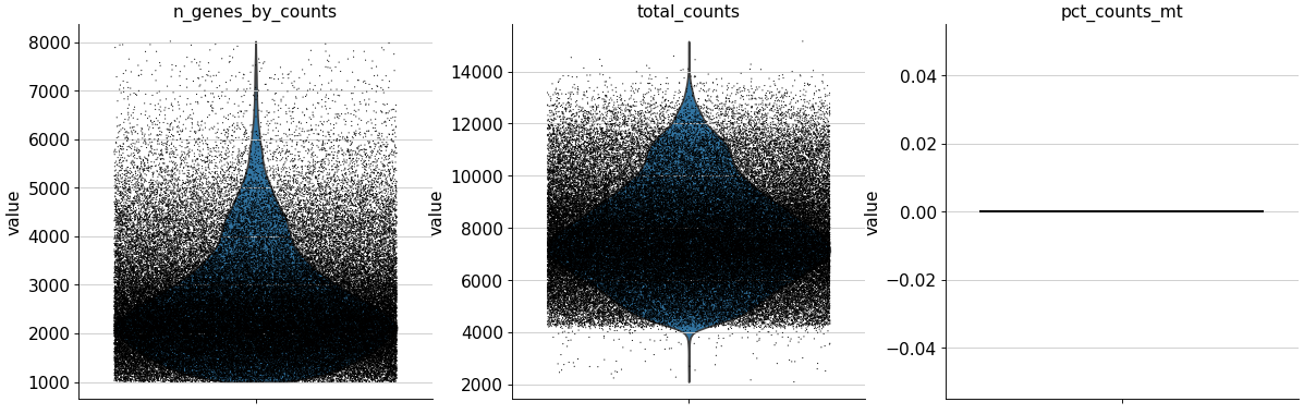 单细胞分析的 Python 包 Scanpy（图文详解）-CSDN博客