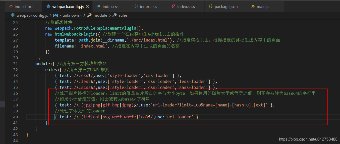 webpack中url-loader的使用_webpack url-loader-CSDN博客