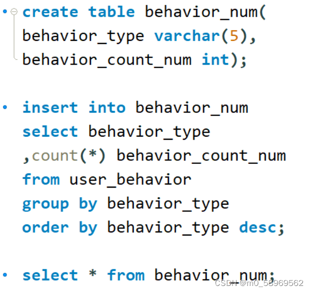 【mysql+tableau实战】电商用户行为数据分析_电商数据分析tableau-CSDN博客