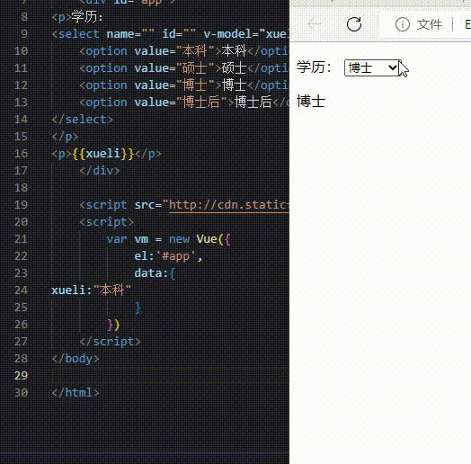 【vue】 五分钟就能看懂的vue数据双向绑定vue 多个input数据关联 Csdn博客