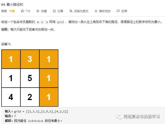 【42页动态规划学习笔记分享】动态规划核心原理详解及27道leetcode相关经典题目汇总动态规划leetcode Csdn博客