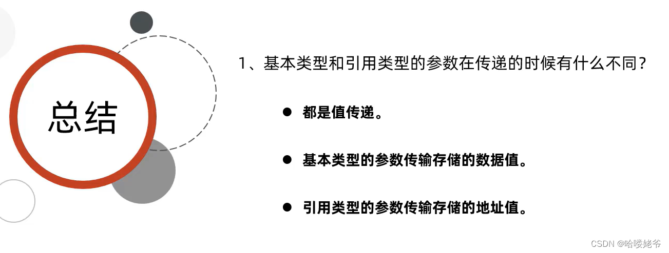 Java Java的参数传递机制java参数传递机制 Csdn博客 2120