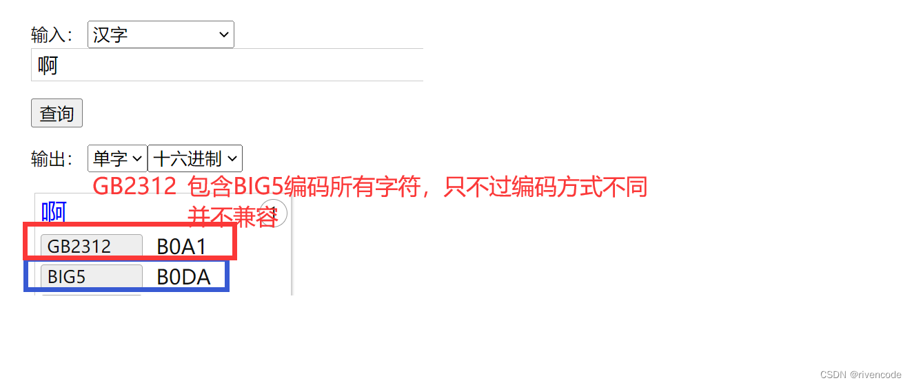 STM32液晶显示实战：ASCII与GB2312字符编码解析与中文显示-CSDN博客