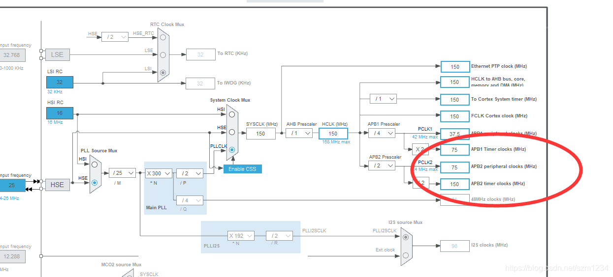 STM32CubeMX EC11旋转编码器开发心路历程（encode模式 外部中断模式 普通IO口模式 定时器模式探索）_ec11stm32例程-CSDN博客