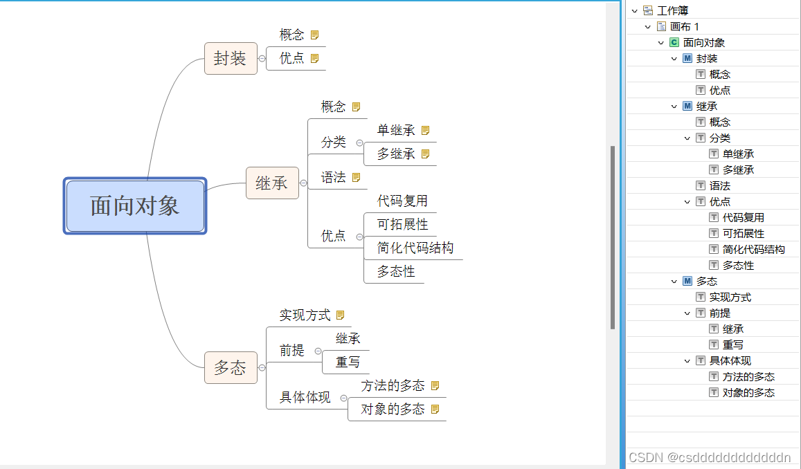 Java实践学习Day 4.-CSDN博客