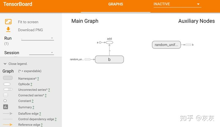 Tensorboard详解-CSDN博客