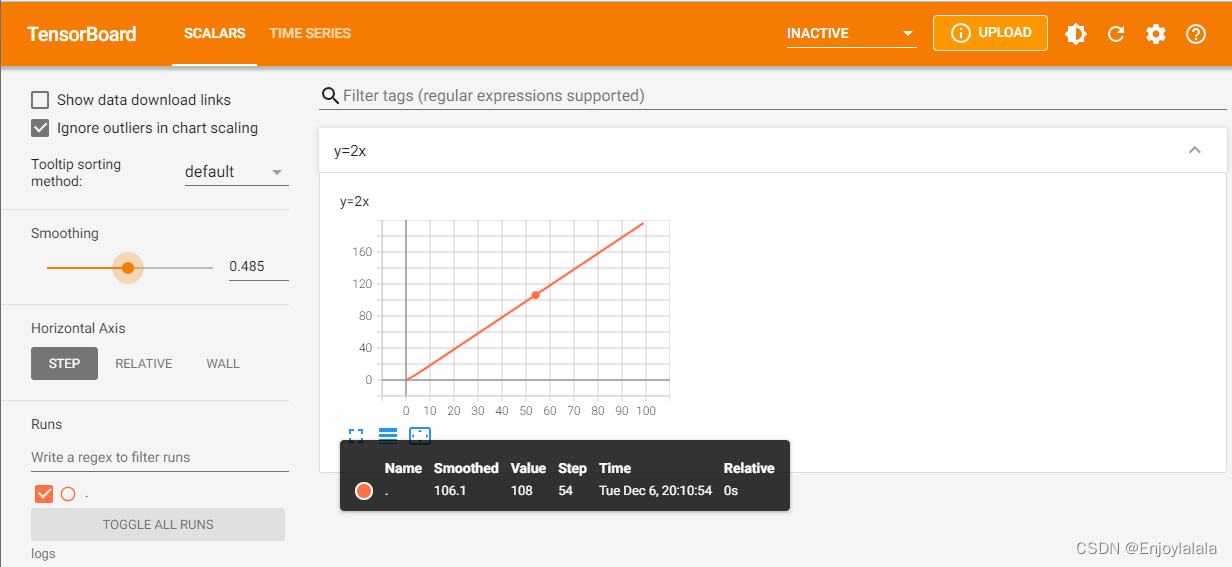 Pytorch学习日记——Tensorboard使用（一）_怎么卸载tensorboard-CSDN博客