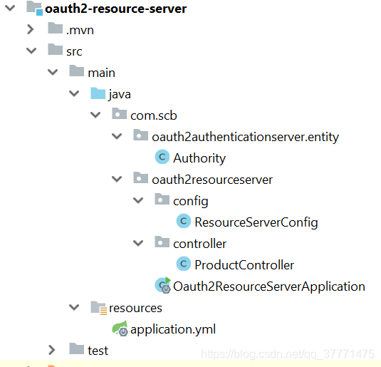 OAuth2.0入门（二）—— spring-security-oauth2入门例子JDBC存储（超详细版）下篇_springboot-security-oauth2 jdbc-CSDN博客