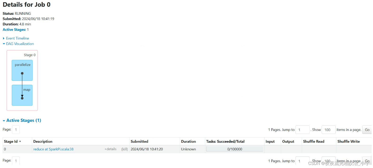 基于Spark3.3.4版本,实现Standalone 模式高可用集群部署_spark高可用部署-CSDN博客