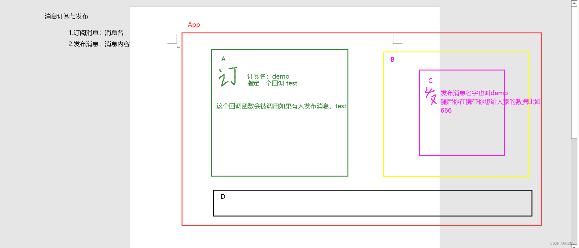 Day26_消息订阅与发布_pubsub_pubsub动态msgname-CSDN博客