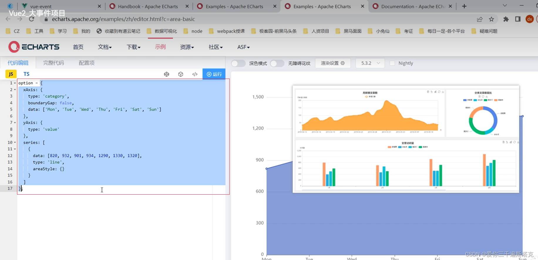 大事件项目17 Vue项目引入echartsecharts 引入多版本 Csdn博客