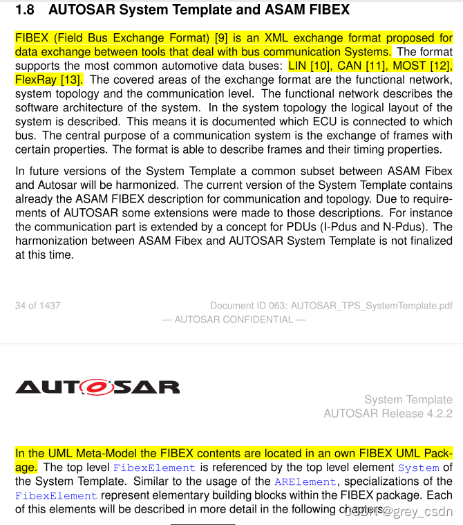 1004_AUTOSAR_TPS_SystemTemplate_阅读笔记1_system template autosar release 4 ...