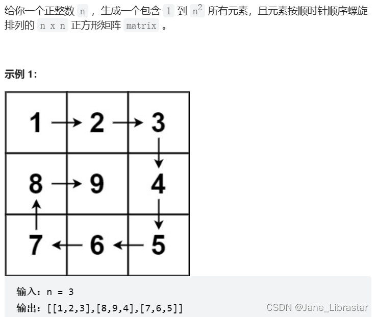 Leetcode 螺旋矩阵leetcode 螺旋矩阵 Csdn博客